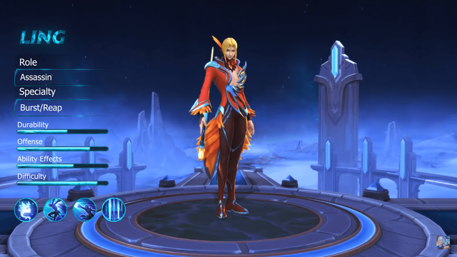 Oriental Fighter, Mengenal Squad di Mobile Legends | kumparan.com