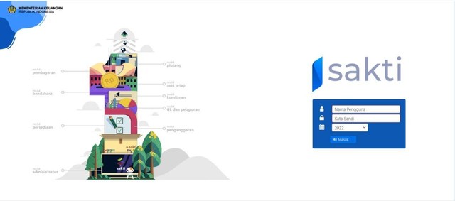 Tantangan Penerapan Aplikasi SAKTI dalam Pengelolaan Keuangan Satker ...