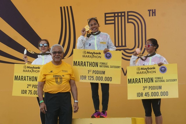 Maybank Marathon 2022: Lomba di Bali yang Naik Kasta | kumparan.com