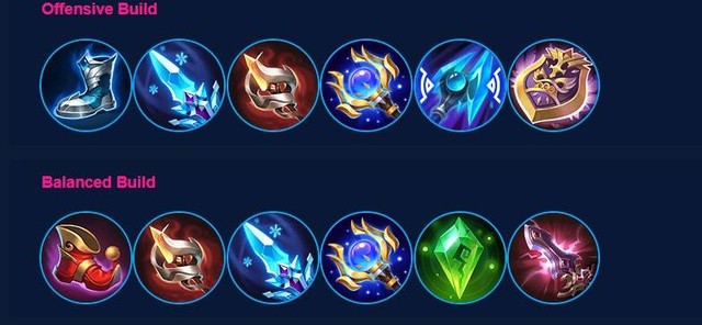 Build Chang'e ML Tersakit, Ini Rekomendasi Itemnya | kumparan.com