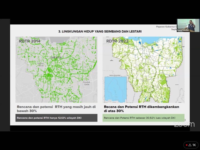 Anies Sampaikan RDTR 2022, Bawa Jakarta Jadi Pusat Ekonomi | kumparan.com