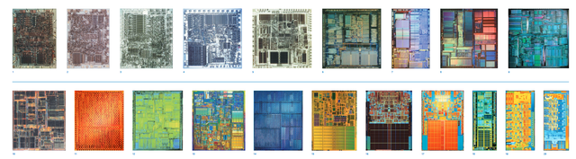 Urutan Processor Intel, Chip Pertama yang Rilis pada 1971 | kumparan.com