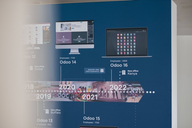 Odoo Days Indonesia 2022: Tingkatkan Skill dan Kembangkan Bisnis di Era ... Odoo Days Indonesia 2022: Tingkatkan Skill dan Kembangkan Bisnis di Era ...
