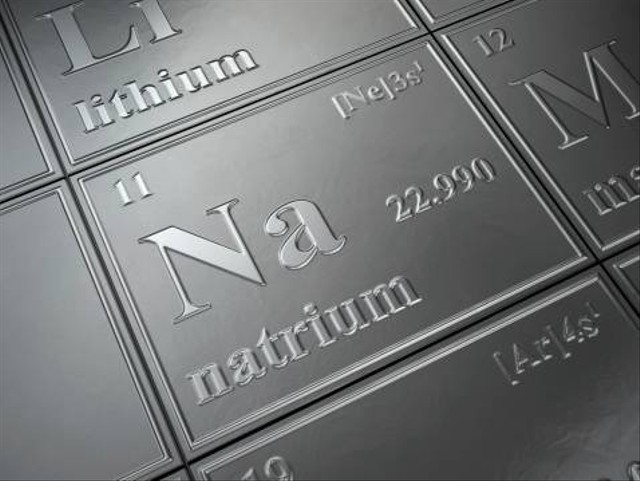 Contoh Rumus Kimia Garam Lengkap dengan Sifat yang Dihasilkan ...