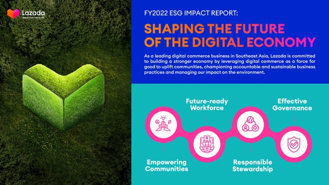 Komitmen Lazada Membangun Ekonomi yang Tangguh dan Berkelanjutan | kumparan.com