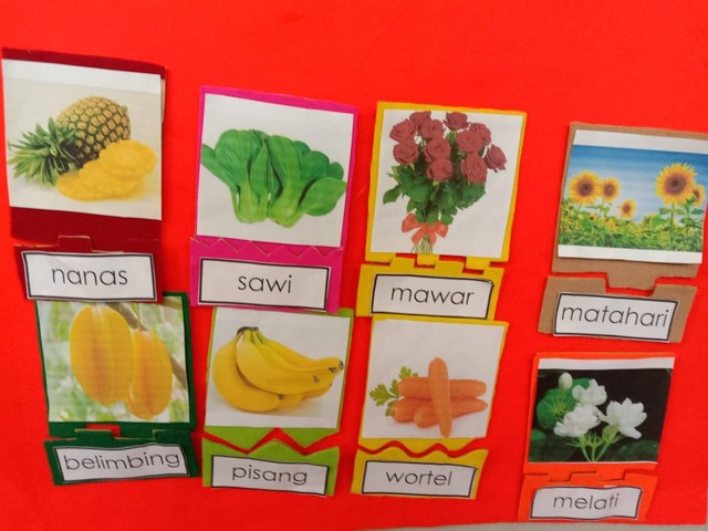 Meningkatkan Kemampuan Membaca pada Anak Usia Dini Melalui Permainan ...