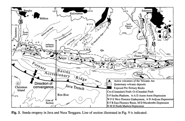 Sesar Misterius Gempa Cianjur (1) | kumparan.com