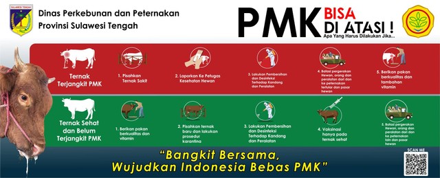 Catat! Ini Rangkaian Acara Hari Ikan Nasional ke-9 di Parigi Moutong ... Catat! Ini Rangkaian Acara Hari Ikan Nasional ke-9 di Parigi Moutong ...