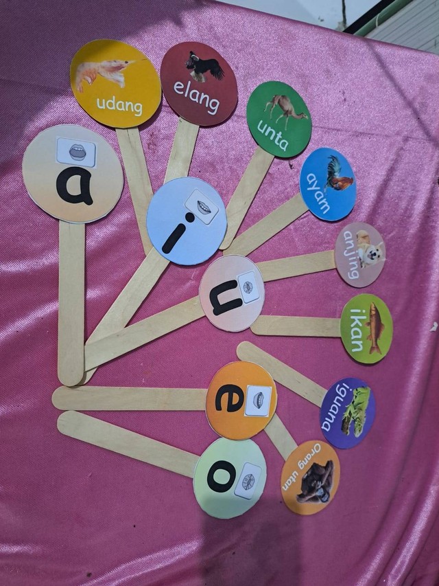 Mengenal Huruf Vokal dengan Media Kotak Huruf pada Anak Usia Dini ...