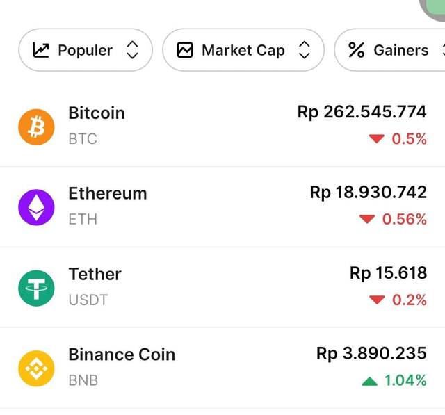 Beri Kemudahan dan Praktis, Uang Digital Solusinya | kumparan.com