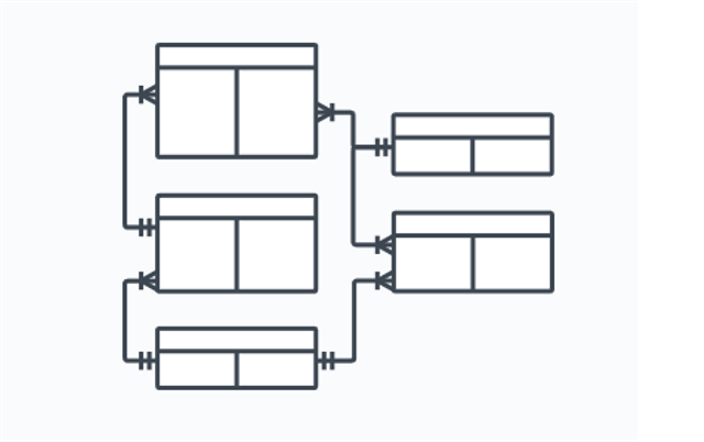 ERD: Definisi, Fungsi, Komponen, dan Cara Membuatnya | kumparan.com