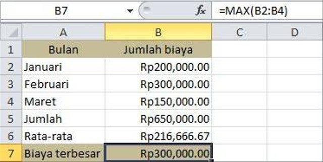 Belajar Microsoft Excel Dasar untuk Pemula, Ini Panduannya | kumparan.com