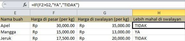 Belajar Microsoft Excel Dasar untuk Pemula, Ini Panduannya | kumparan.com
