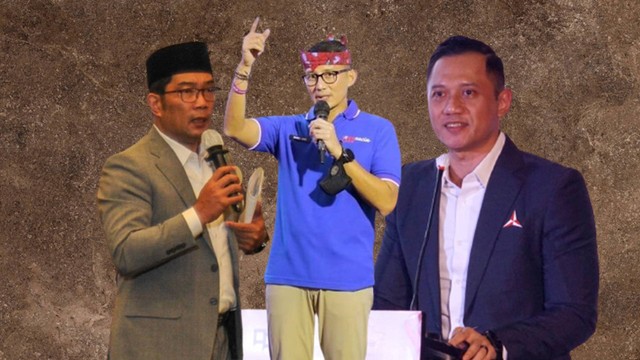 Elektabilitas Cawapres Indikator: Ridwan Kamil 21,6%, Sandiaga Uno 13% | kumparan.com