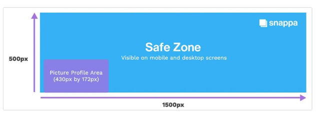 Ukuran Header Twitter dan Tips agar Tampilannya Presisi | kumparan.com