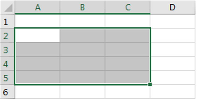 Range dalam Excel: Definisi, Jenis, dan Cara Buatnya | kumparan.com
