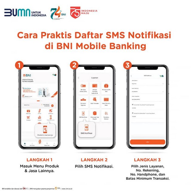 Cara Aktifkan SMS Banking BNI dan Formatnya untuk Transaksi | kumparan.com