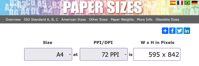 Ukuran A4 dalam Pixel, CM, dan Inci, beserta Ukuran Lainnya | kumparan.com