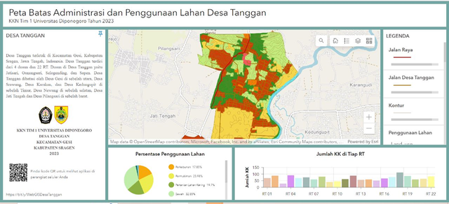 Dukung Digitalisasi Desa, Mahasiswa KKN UNDIP Membuat WebGIS Desa Tanggan | kumparan.com