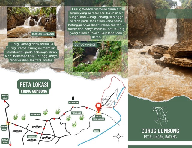 Mahasiswa KKN Undip Sukses Kecilkan Wisata Curug Gombong ke Dalam Peta ...