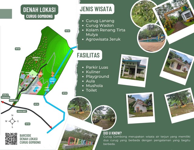 Mahasiswa KKN Undip Sukses Kecilkan Wisata Curug Gombong ke Dalam Peta ...