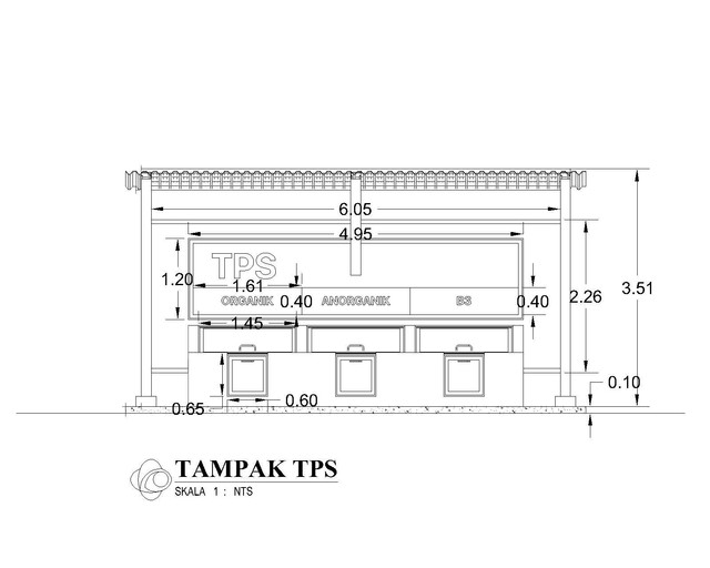 Mahasiswa KKN Undip Usulkan Desain Tempat Pembuangan Sampah untuk Desa ...