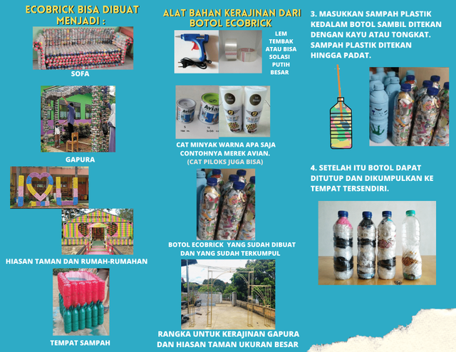 Inovasi Pembuatan Botol Ecobrick TIM 1 KKN UNDIP 2023 di Boyolali ...