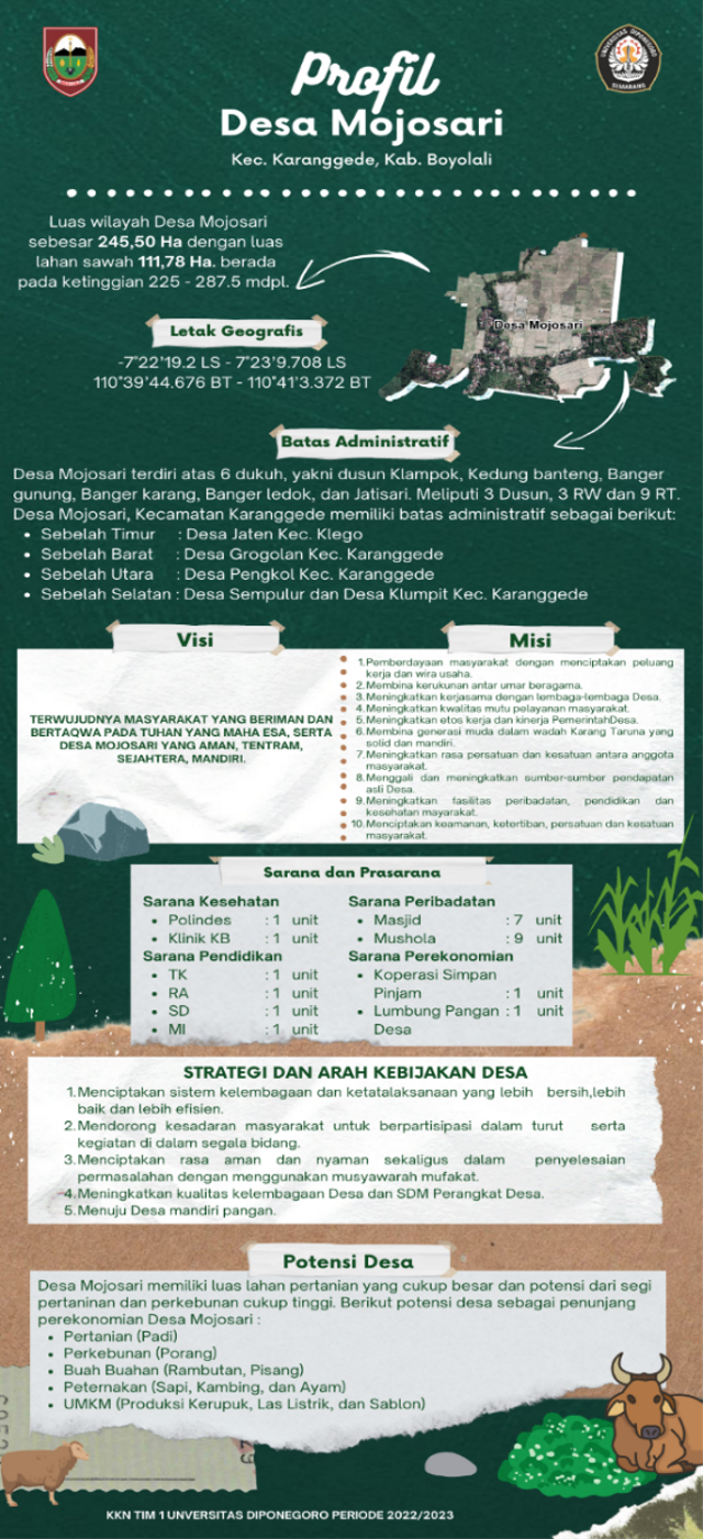 Menarik! Mahasiswa KKN UNDIP Gunakan Media Desain Infografis Untuk Profil Desa | kumparan.com