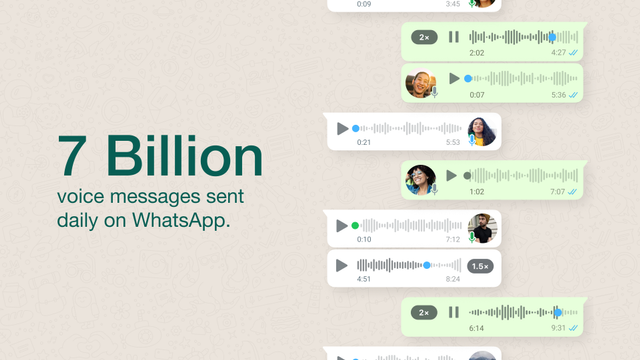 Kenapa Voice Note WhatsApp Suaranya Cepat? Ini Penjelasannya | kumparan.com