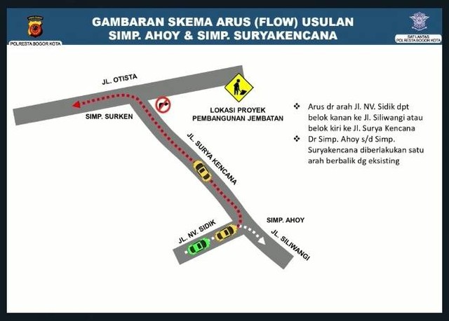 Jembatan Otista Bogor Akan Direvitalisasi, Polisi Siapkan Rekayasa Lalin | kumparan.com