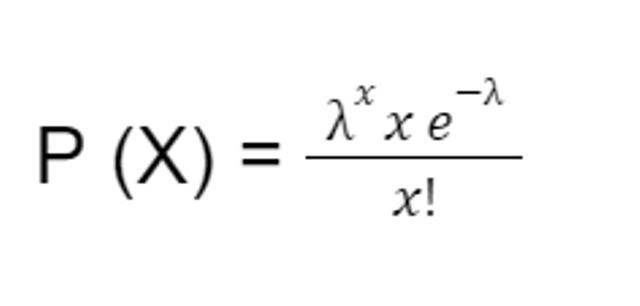 Contoh Soal Distribusi Poisson dan Jawabannya | kumparan.com