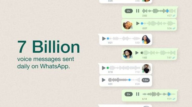 Pengaturan Voice Note WhatsApp Terbaru dan Cara Pakainya | kumparan.com