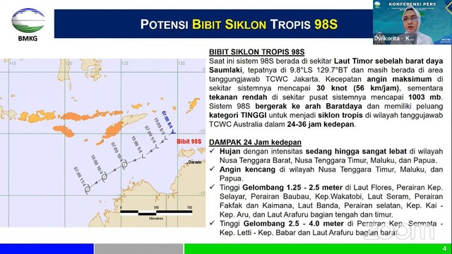 Bibit Siklon 98S Menguat di RI, Waspada Angin Kencang hingga Gelombang Tinggi | kumparan.com