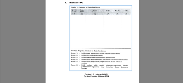 Contoh Pembukuan Bendahara, Pengertian, dan Sistemnya | kumparan.com