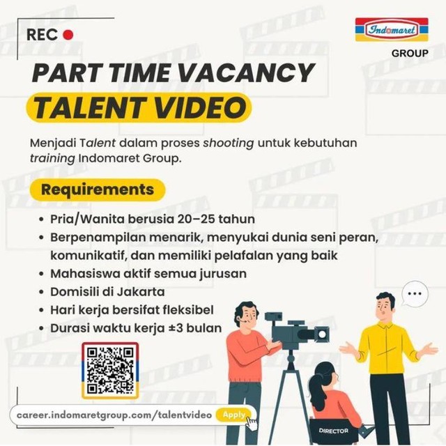 Contoh Lowongan Pekerjaan dan Cara Membuatnya | kumparan.com