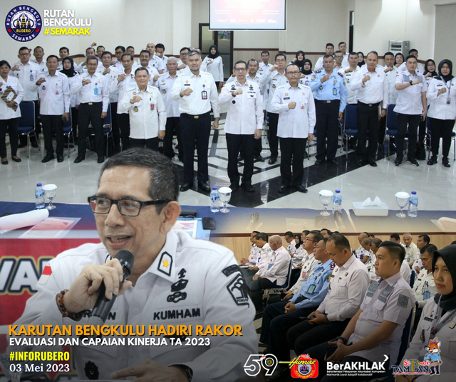 Karutan Bengkulu Hadiri Rakor Evaluasi Dan Capaian Kinerja TA 2023 | kumparan.com