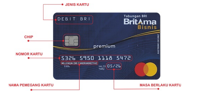 Tata Cara Memasukkan Kartu ATM BRI dengan Aman | kumparan.com