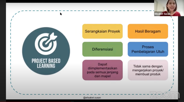 Agar Project Based Learning untuk PAUD Sukses, Guru Perlu Perhatikan ...