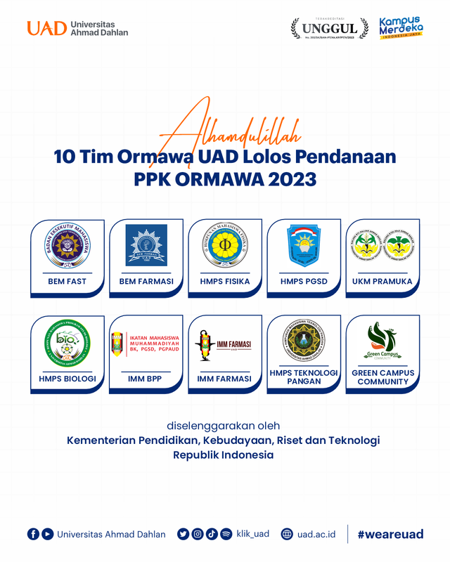 10 Ormawa UAD Raih Pendanaan PPK Ormawa 2023 Kemendikbudristek RI | kumparan.com
