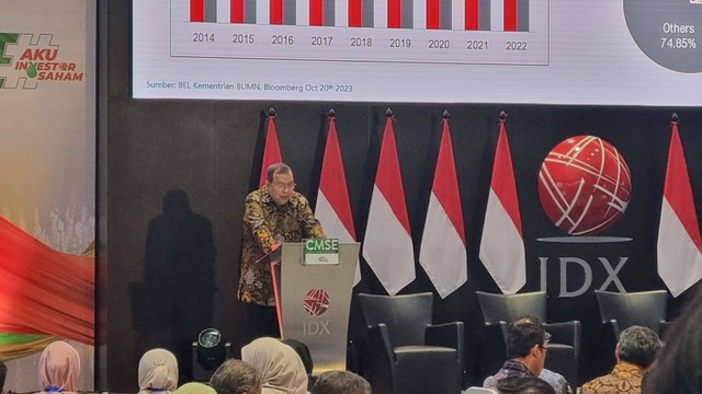 BUMN Sumbang Cuan Rp 33 Triliun ke APBN di 2022 | kumparan.com