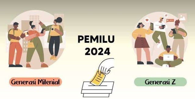 Dinamika Politik Dikalangan Milenial Dan Gen Z | kumparan.com