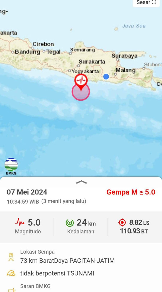 Gempa M5,0 Guncang Pacitan Terasa Hingga Yogyakarta, Ini Penyebabnya | kumparan.com