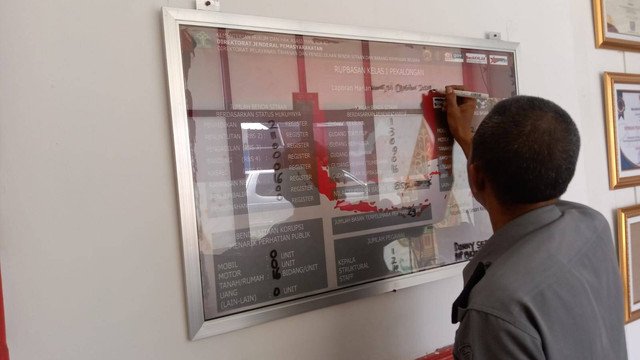 Update Infografis Basan Baran Pada Rupbasan Kelas I Pekalongan ...