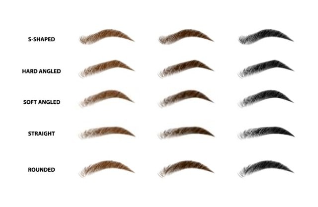 Pemula Wajib Tahu Tips dan Trik Membentuk Alis agar Terlihat Natural ...