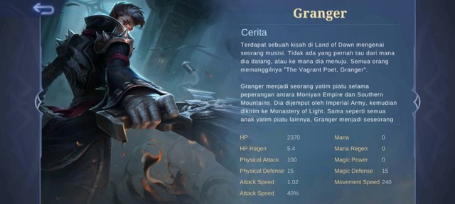 Counter Granger di Mobile Legends, Pakai Hero Ini | kumparan.com