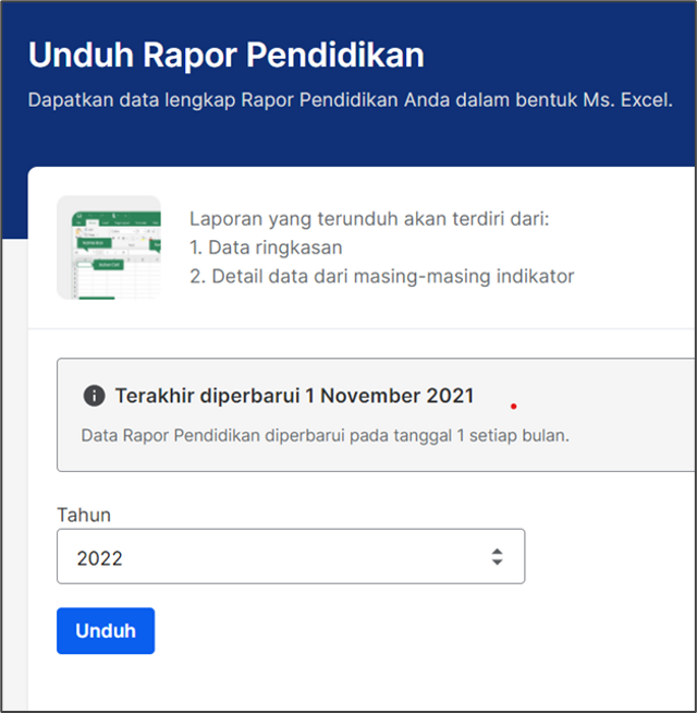 Rapor Pendidikan | kumparan.com