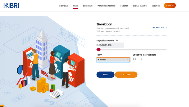 Bunga Deposito BRI 50 Juta, Begini Simulasi Perhitungannya | kumparan.com