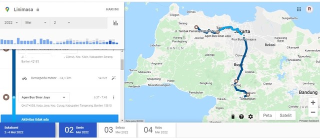 Jakarta-Sukabumi, Tempuh Perjalanan Hampir 6 Jam | kumparan.com