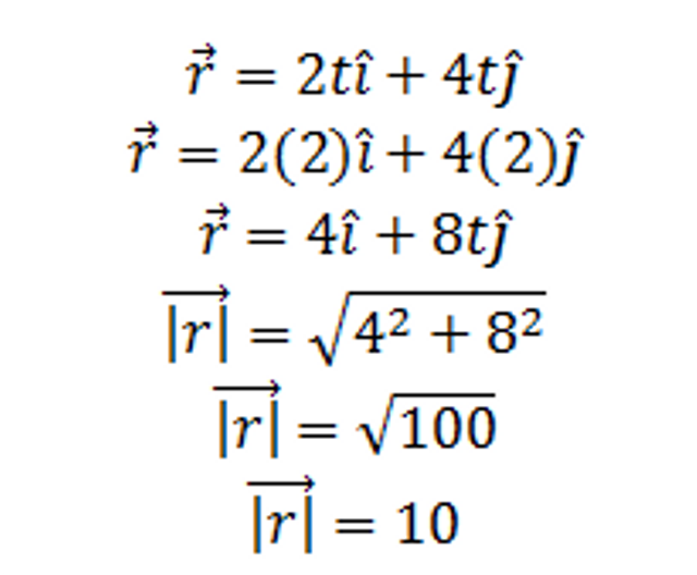 Mengenal Vektor dengan Memahami 3 Contoh Soal Vektor Posisi | kumparan.com