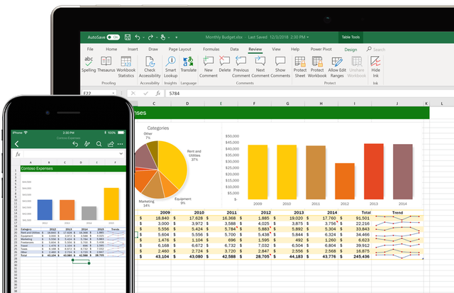 Cara Mengelompokkan Data di Excel Secara Manual dan Otomatis | kumparan.com